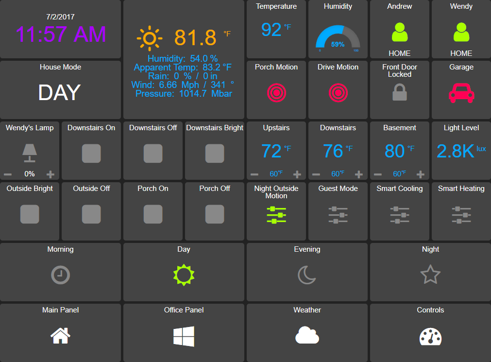 HADashboard Home Assistant 